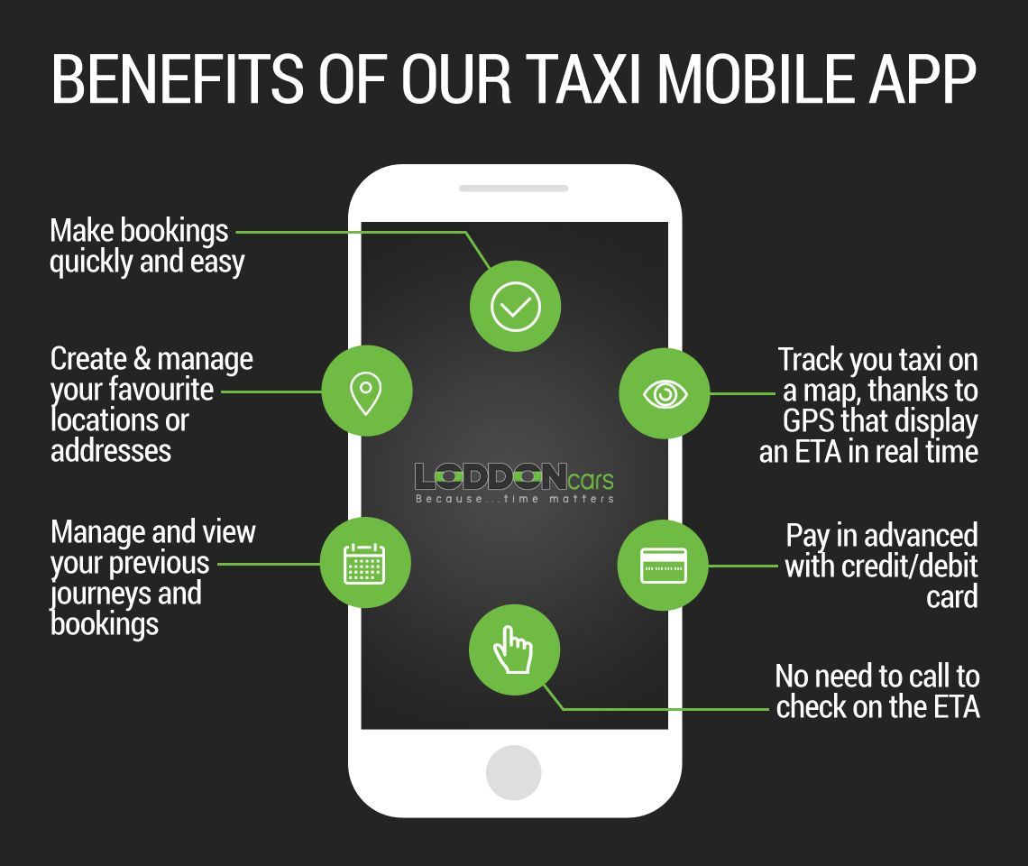 Mobile Taxi App – Reading Taxis
